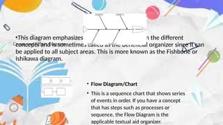 10-LESSON1-English.pptx-Grade10-VariousSources | PPTX