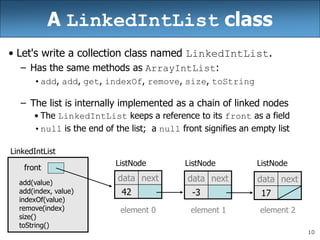 10-linked-list.ppt