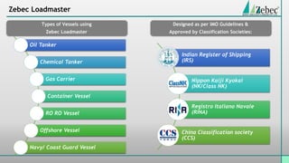 Ship Loadicator - Marine Consultant - Zebecmarine | PPT