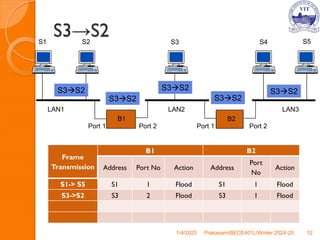 10-MAC Table - Bridge-06-01-20258888.pdf
