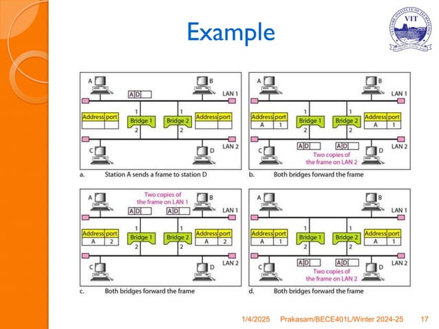 10-MAC Table - Bridge-06-01-20258888.pdf