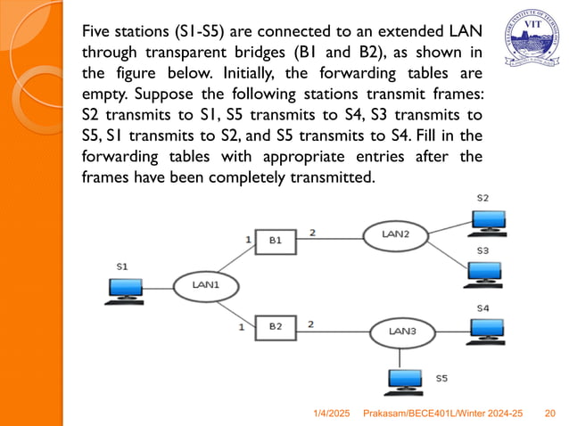 10-MAC Table - Bridge-06-01-20258888.pdf