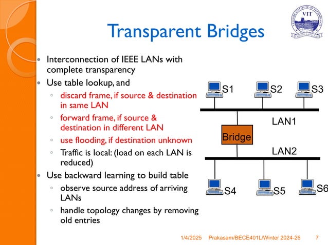 10-MAC Table - Bridge-06-01-20258888.pdf