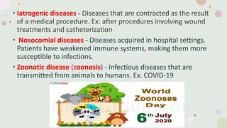 10-Major-Systemic-Diseases.pdf