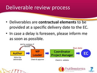 10 management issues-20130221 | PPT