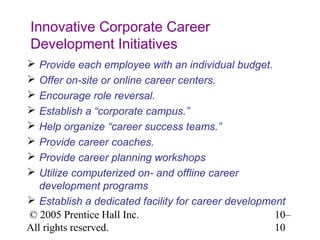 managing career | PPT