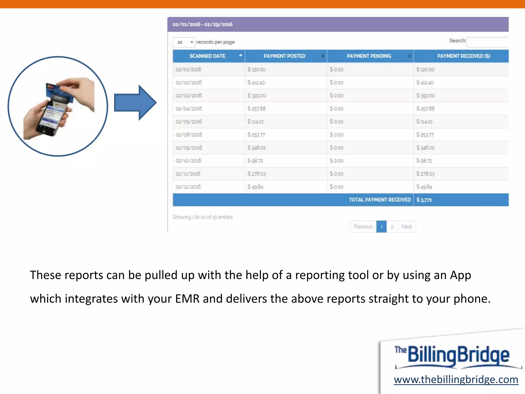 10 Medical billing reports every medical practice needs! | PPTX
