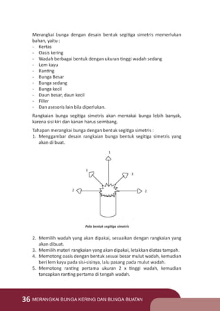 10 merangkai-bunga-kering | PDF