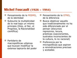 Michel Foucault y las Relaciones de Poder | PPT