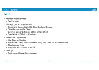 Microservices Development - ICP Workshop Batch II | PDF