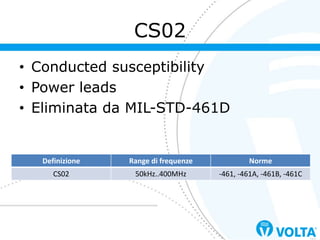 MIL-STD-461G - CS | PDF
