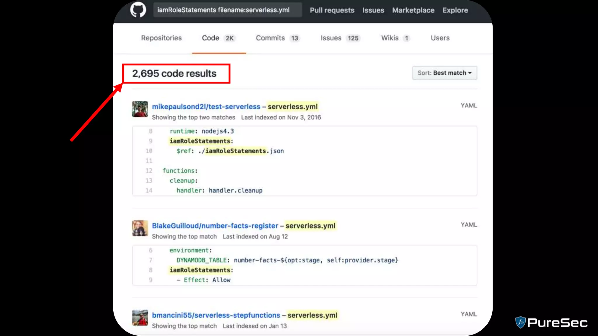 Serverless - minimizing the attack surface | PPT