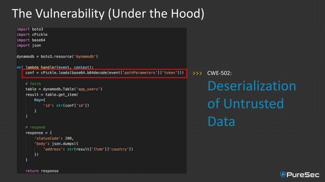 Serverless - minimizing the attack surface | PPT