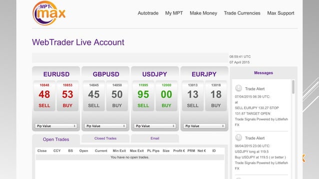 Geld verdienen in 10 minuten per dag, minimale inspanning, maximaal ...