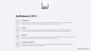 10-Models-for-Chemistry-Curriculum-Evaluation.pptx