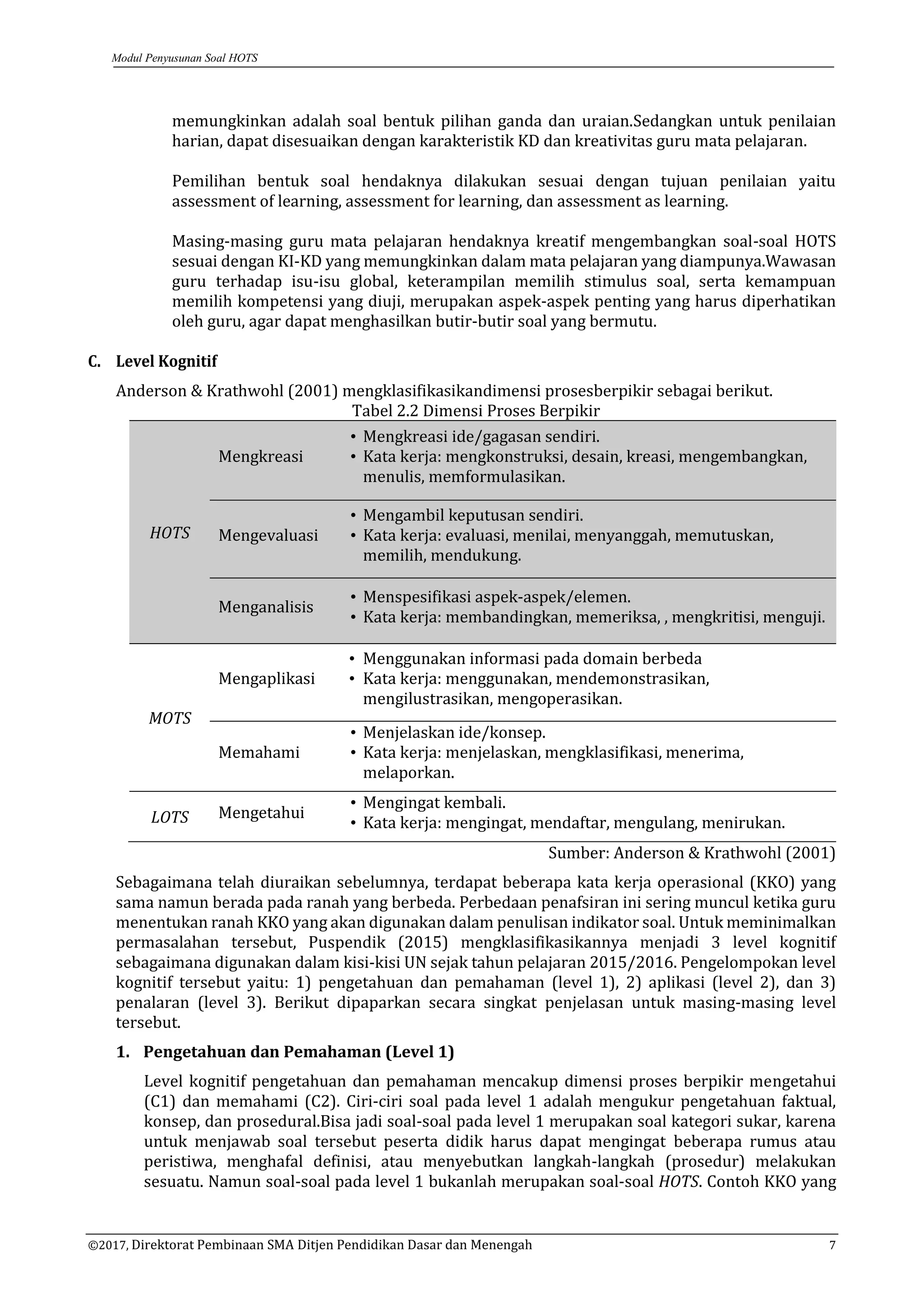 Modul Penyusunan Soal Hots Tahun 2017 | PDF