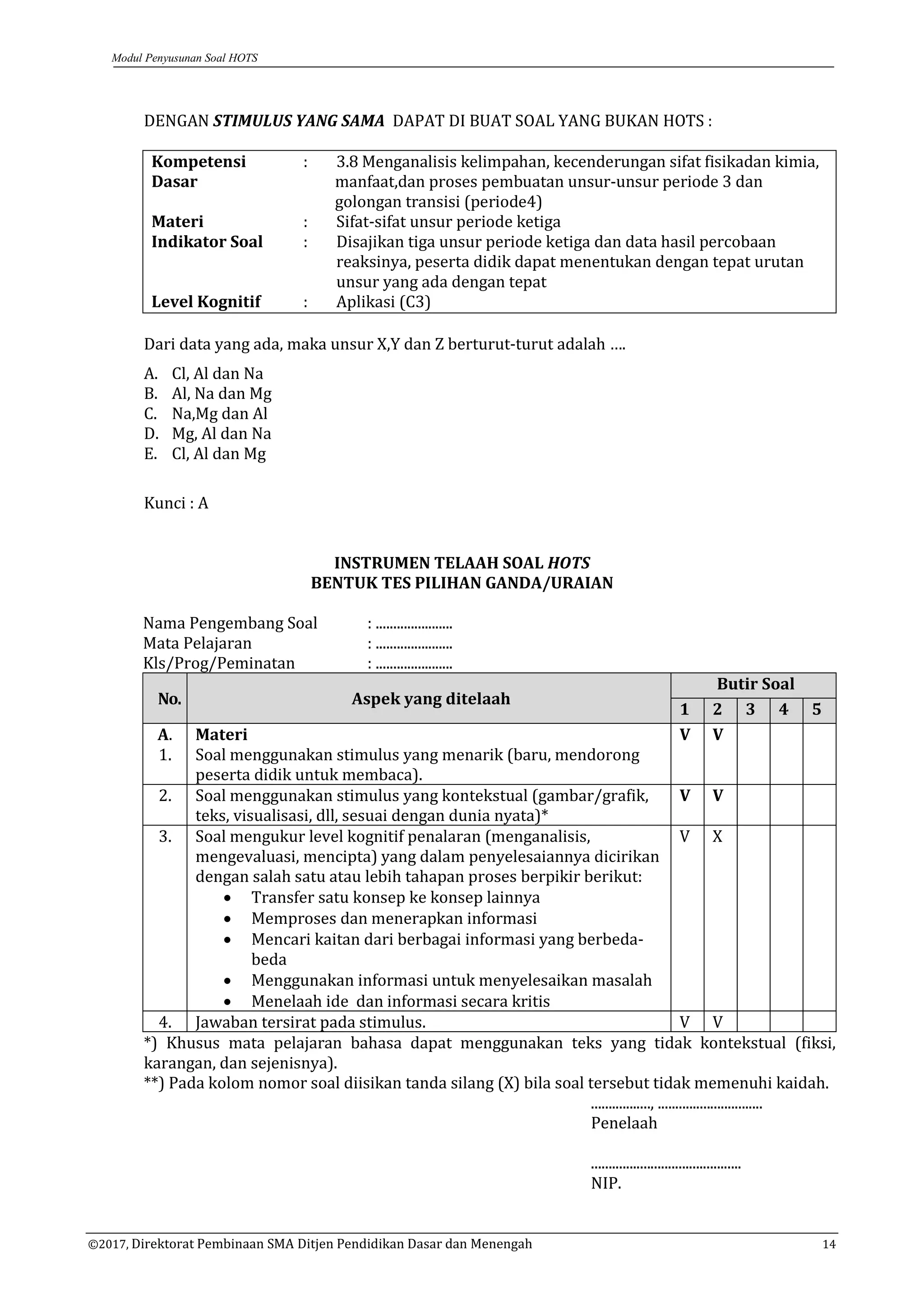 Modul Penyusunan Soal Hots Tahun 2017 | PDF