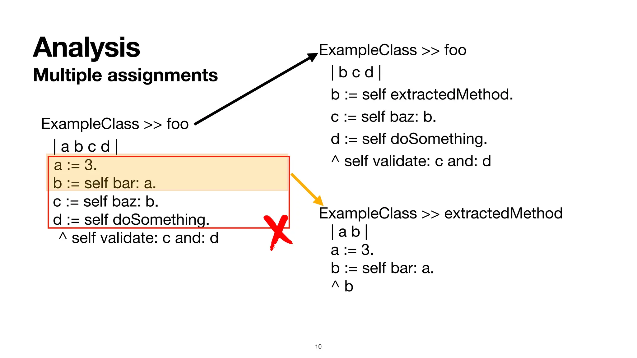 Modular And Extensible Extract Method Talk From Esug 2024 Ppt