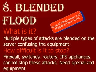 10 Most Common DDo S Attacks | PPT