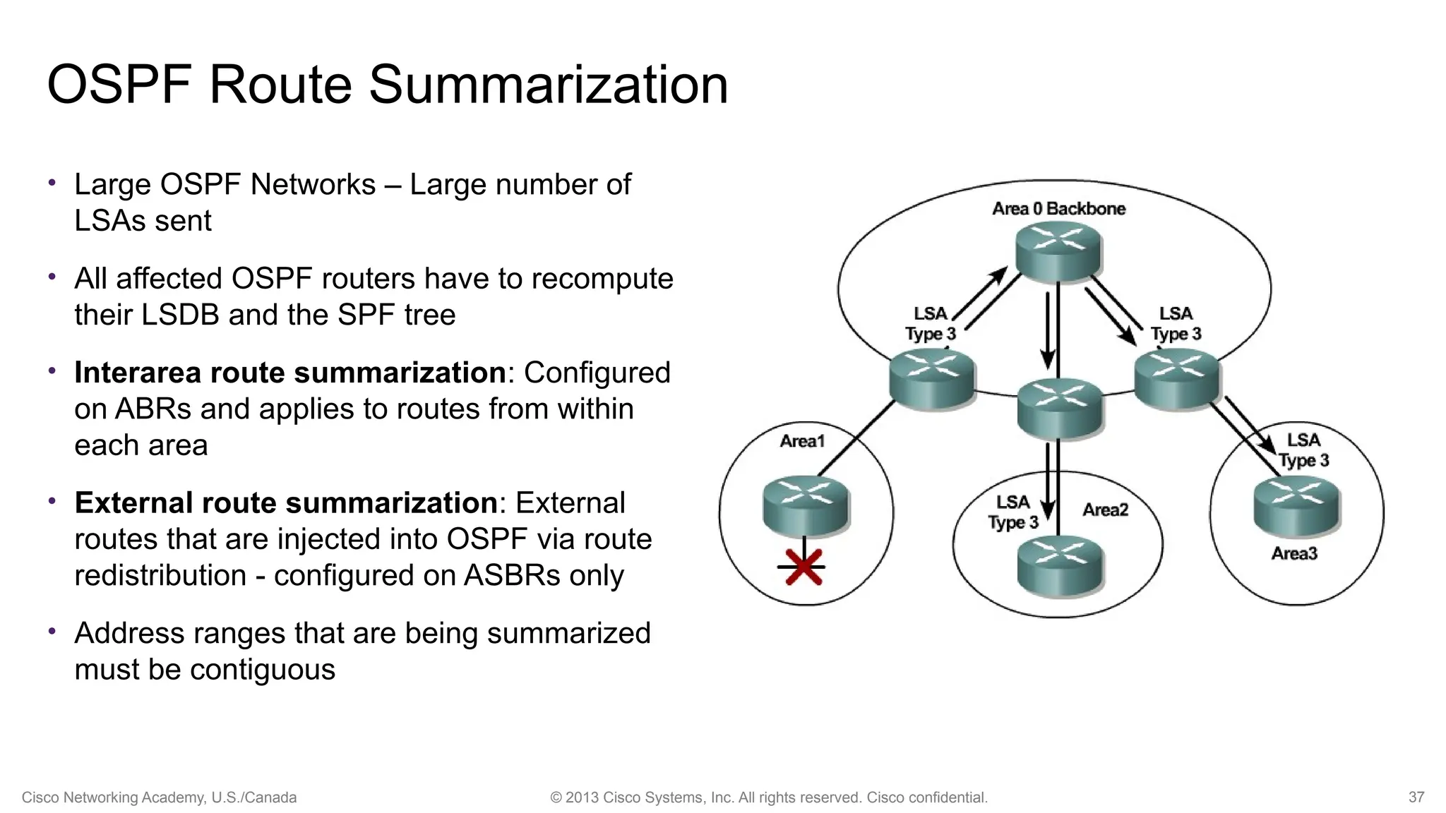 10- multiarea ospf introduction overview.pptx
