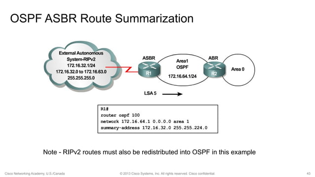 10- multiarea ospf introduction overview.pptx