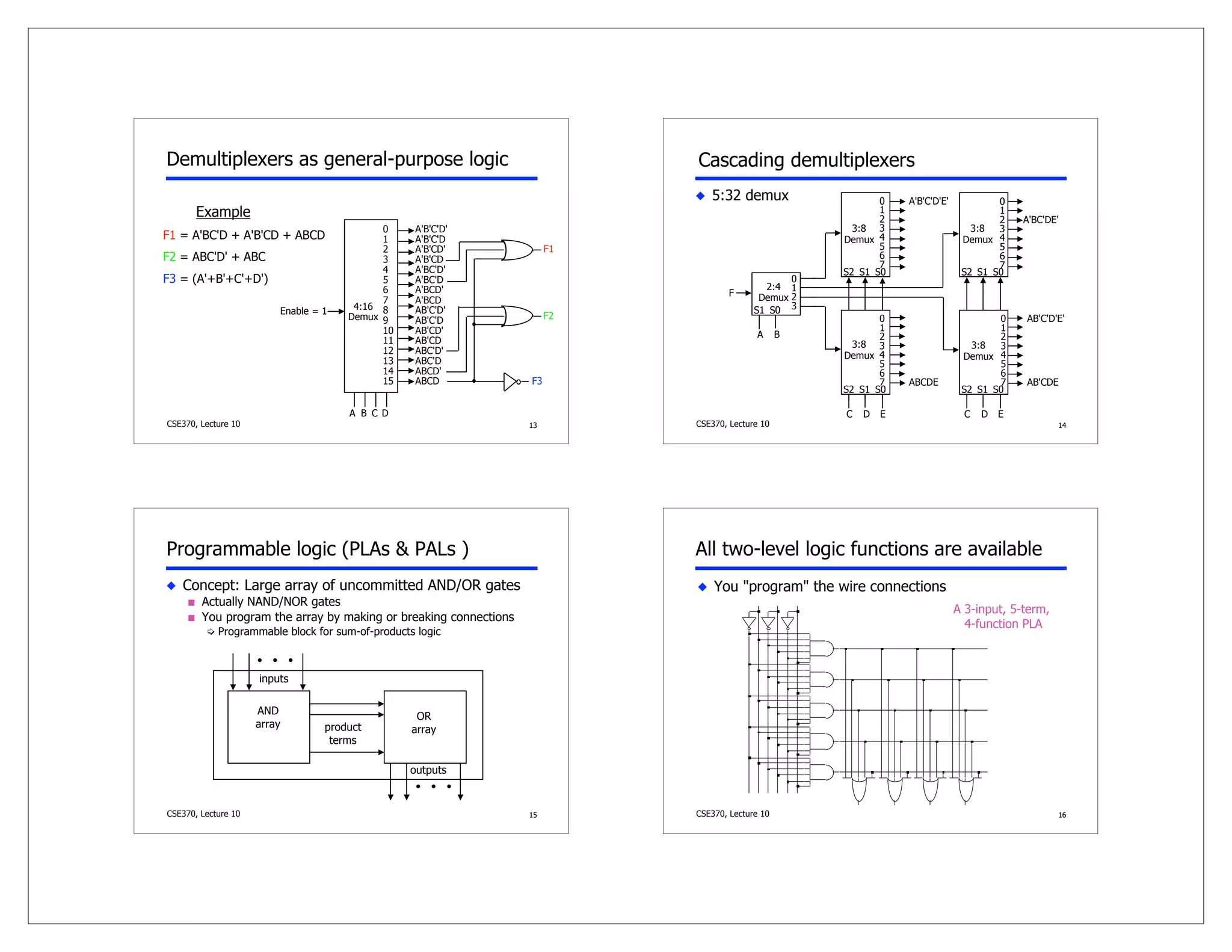 10 multiplexers-de mux | PPT