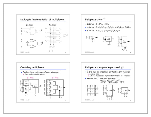 10 multiplexers-de mux | PPT