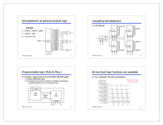 10 multiplexers-de mux | PPT