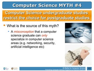 10 Myths for Computer Science | PPT