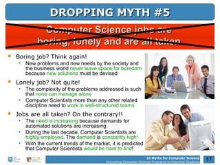 10 Myths for Computer Science | PPT