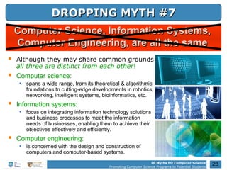 10 Myths for Computer Science | PPT