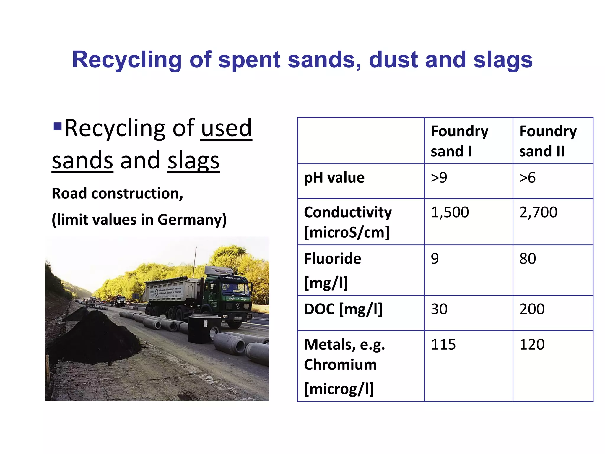 NFTN - collective approach towards green foundries in South Africa | PDF