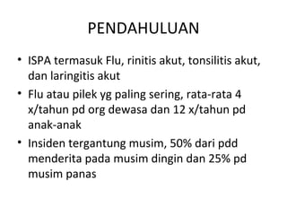 10 obat-obat-infeksi-saluran-pernafasan-atas | PPT