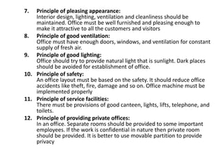 Office management 1 | PPT