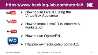 Infrastruktur & Security: Sichere Web-Applikationen durch Hacking-Lab | PPT