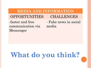 Opportunities, Challenges and Power of Media And Information | PPTX