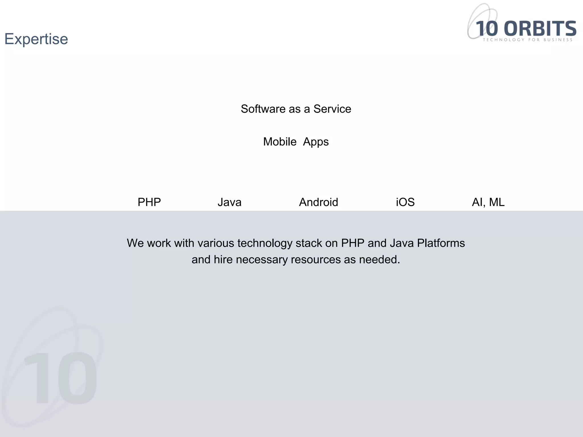 10 Orbits- Introduction and Integration with offshore team | PPT