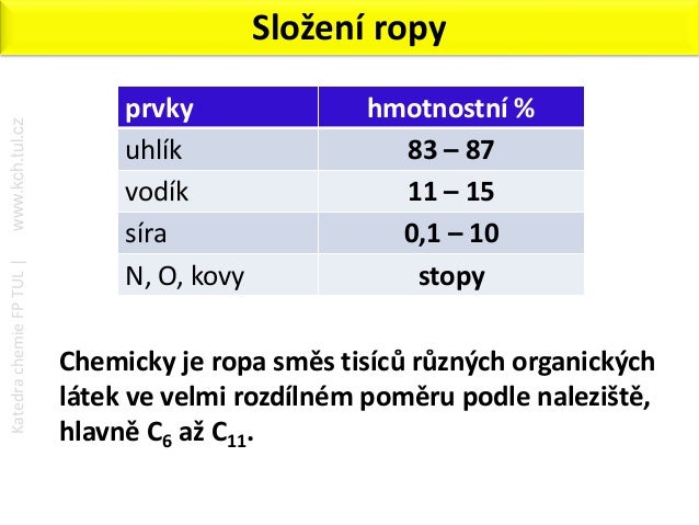 CHE 10: Organicka chemie