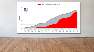 10 orlando-kit katHow KITKAT "won the internet" - The Hard Yards ...