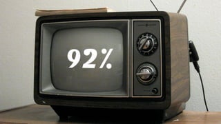 10 orlando-kit katHow KITKAT "won the internet" - The Hard Yards ...