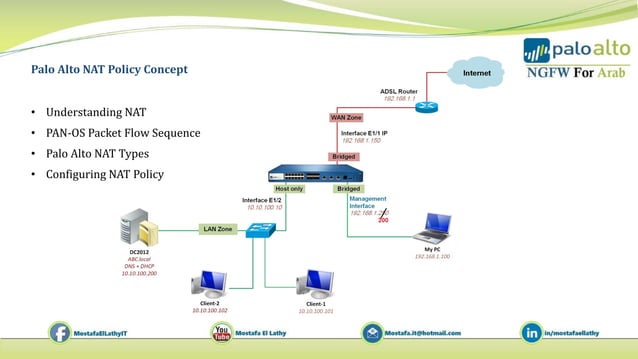 10 palo alto nat policy concepts | PDF