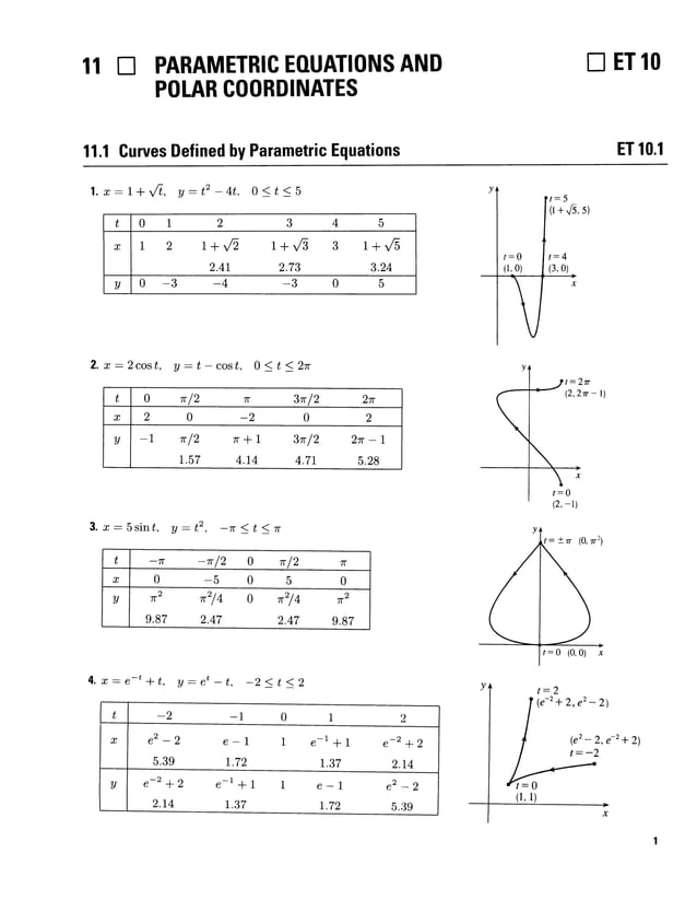 10 parametric equations %26 polar coordinates | PDF