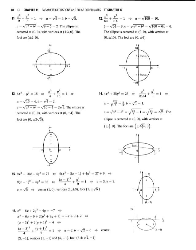 Parametric Equation Of A Circle With Radius 2 Tessshebaylo