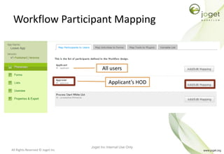 Joget Workflow v4 Training - Module 10 - Participant Mapping and Permission Control | PPT