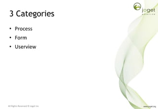 Joget Workflow v6 Training Slides - 10 - Participant Mapping and Permission Control | PPT