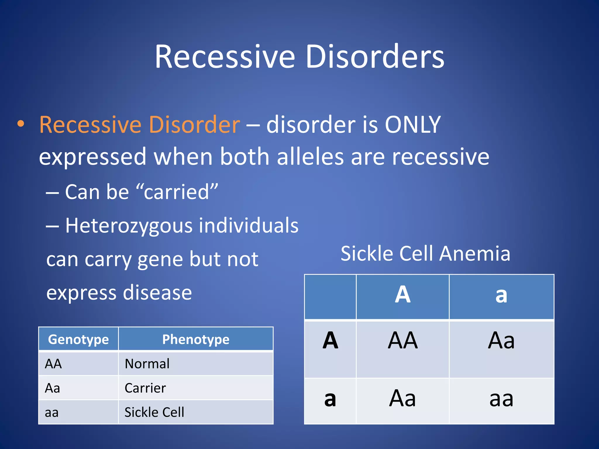 Patterns of Inheritance | PPTX
