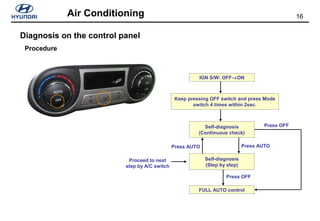 10. pb air_conditioning_eng | PPT