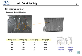 10. pb air_conditioning_eng | PPT