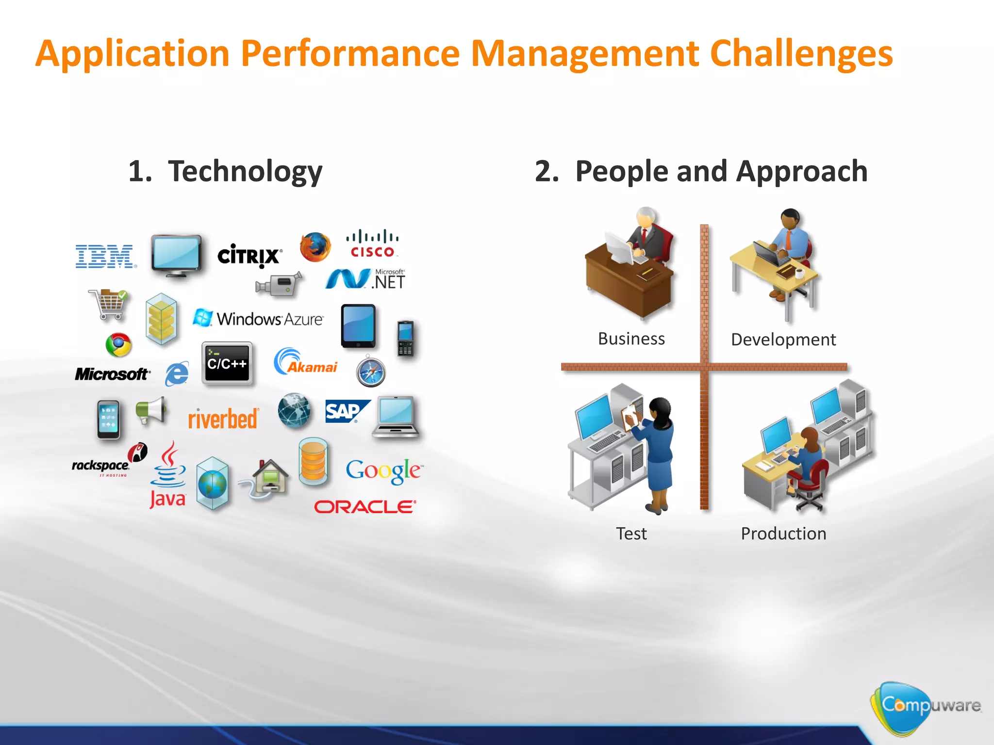 Compuware ASEAN APM User Conference 2013 - APM Performance Journey ...