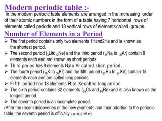 10-Periodic-Classification-of-Elements-converted.pdf